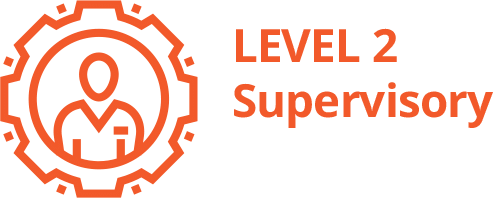 Mining Digital Transformation - A Comprehensive Guide (Updated 2023 ...