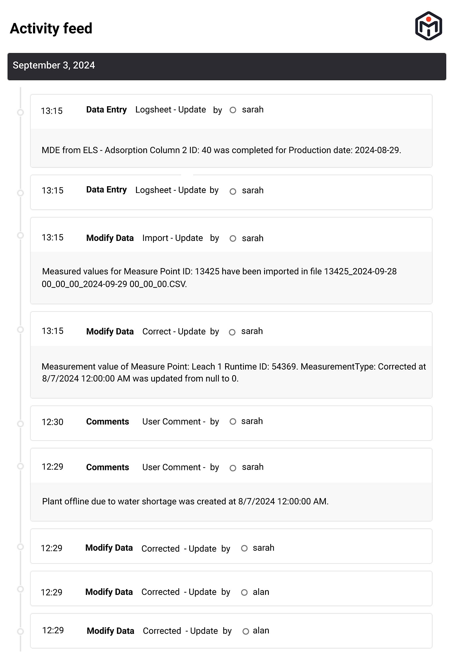 Amira P754 For Mining and Minerals | Metallurgical Systems