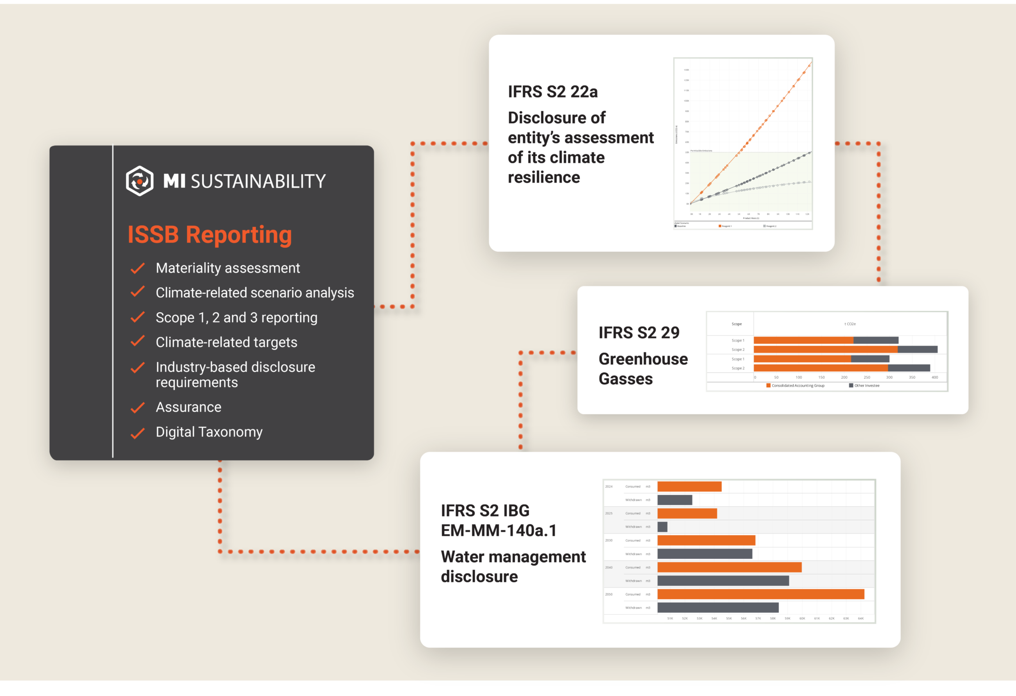 Metallurgical ISBB Reporting Software | Metallurgical Systems